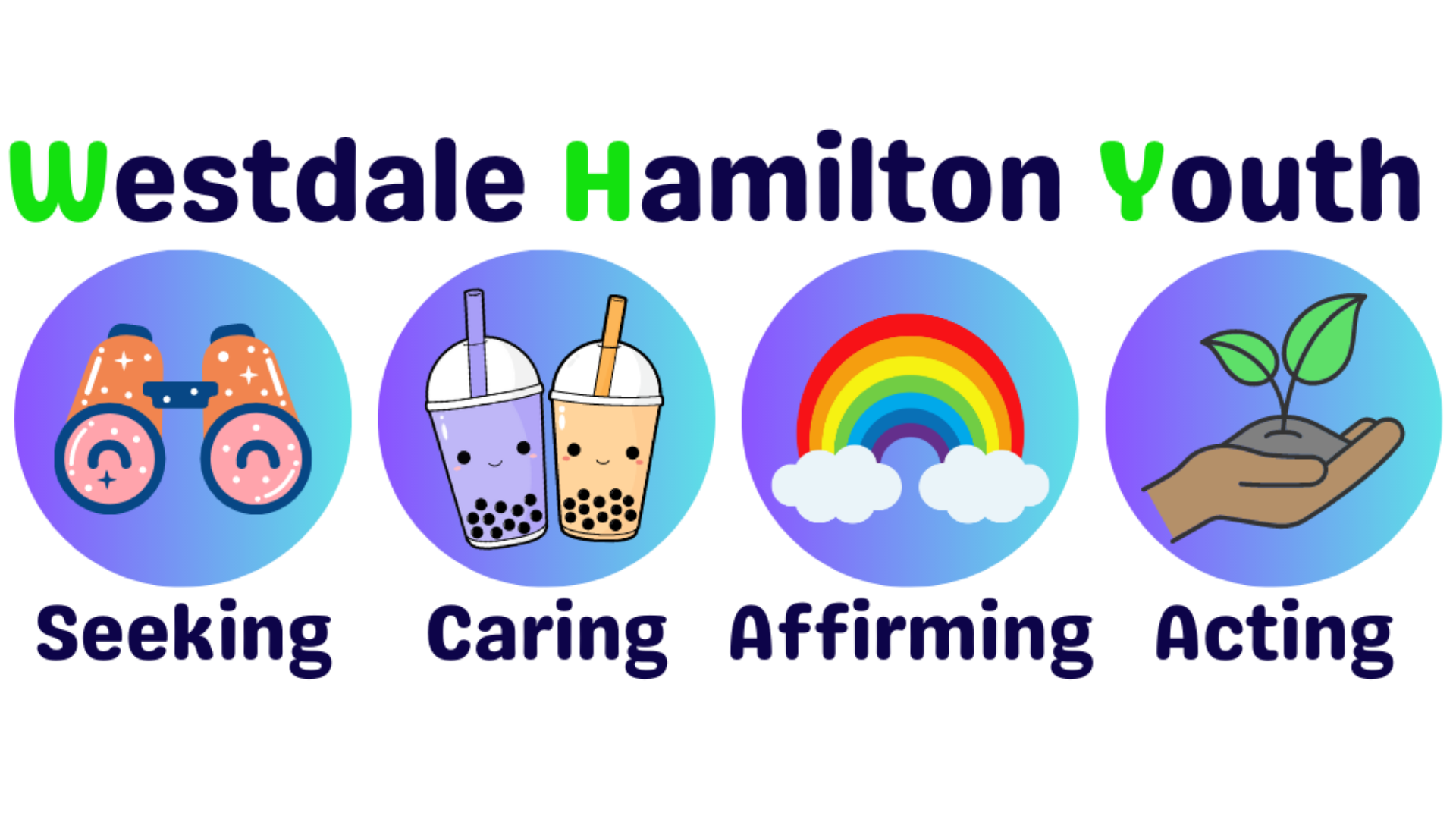 Westdale Hamilton Youth - Westdale United Church Hamilton